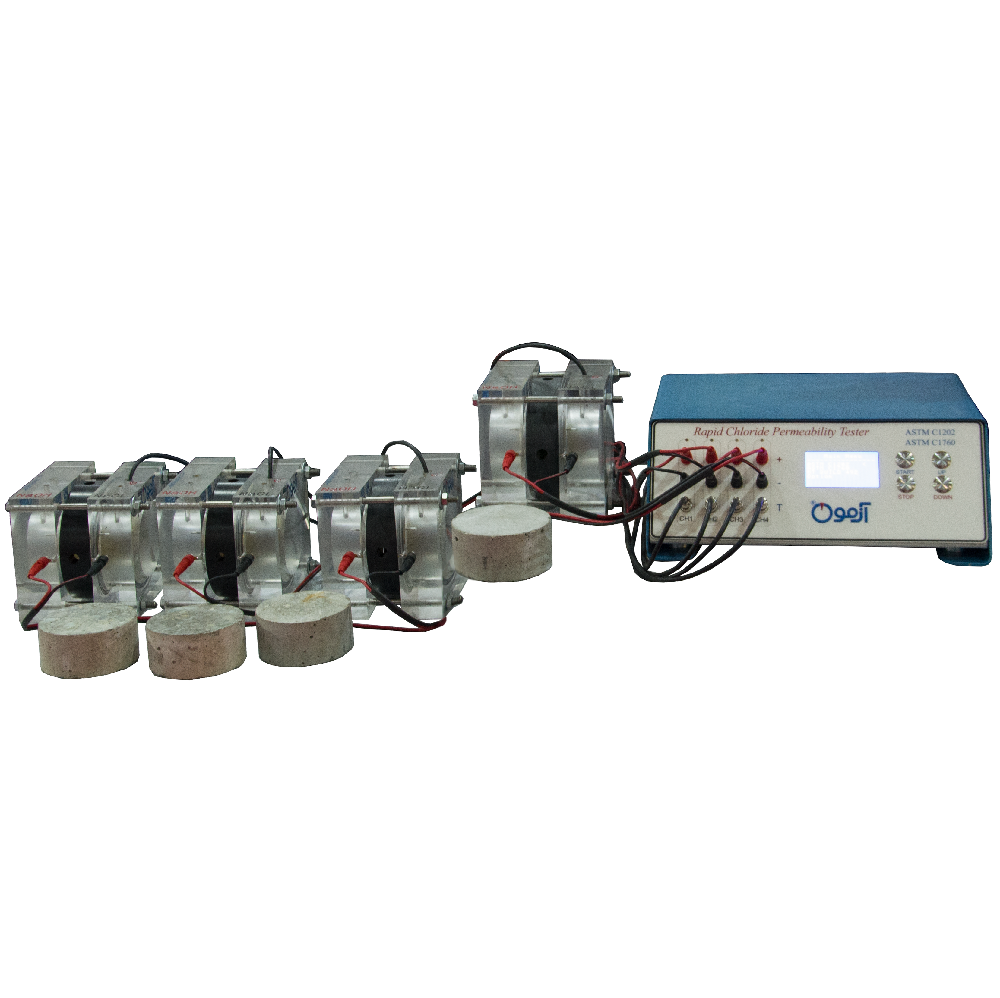 Azmoon software and manual